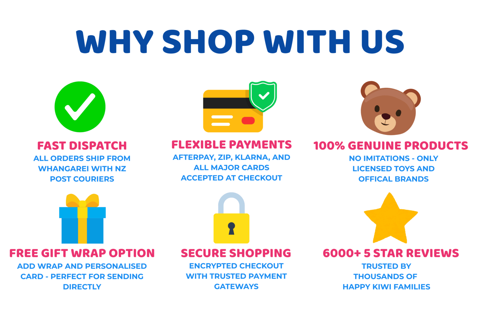 Makedo Kit - 260 Piece Set - Create - Thomas Online